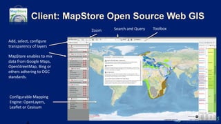 Map store geosolutions | PPTX