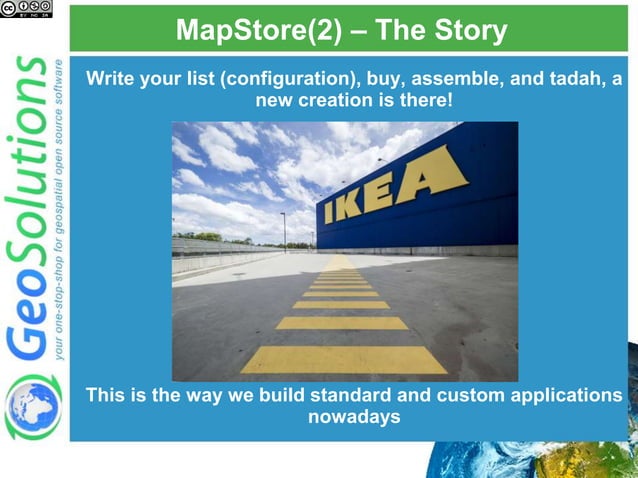 Mapstore 2 The Story Ppt