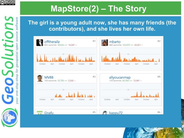 MapStore 2 - The Story | PPT