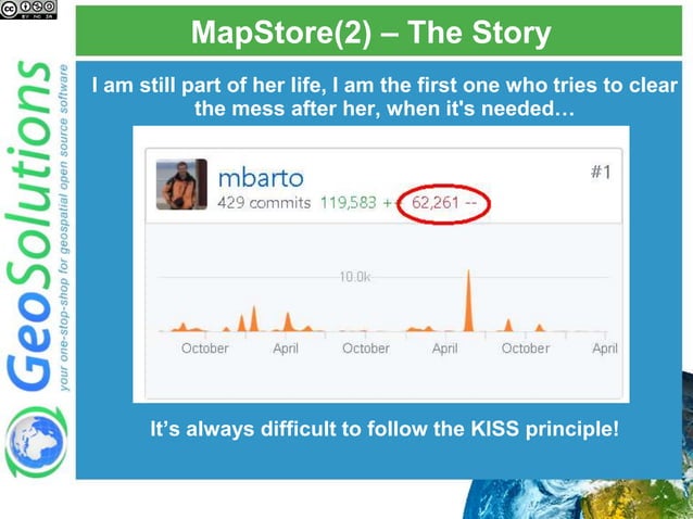 MapStore 2 - The Story | PPT