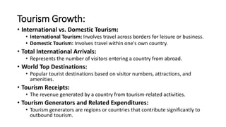 Maps, Tourism, Global Perspectives(lecture 3).pptx