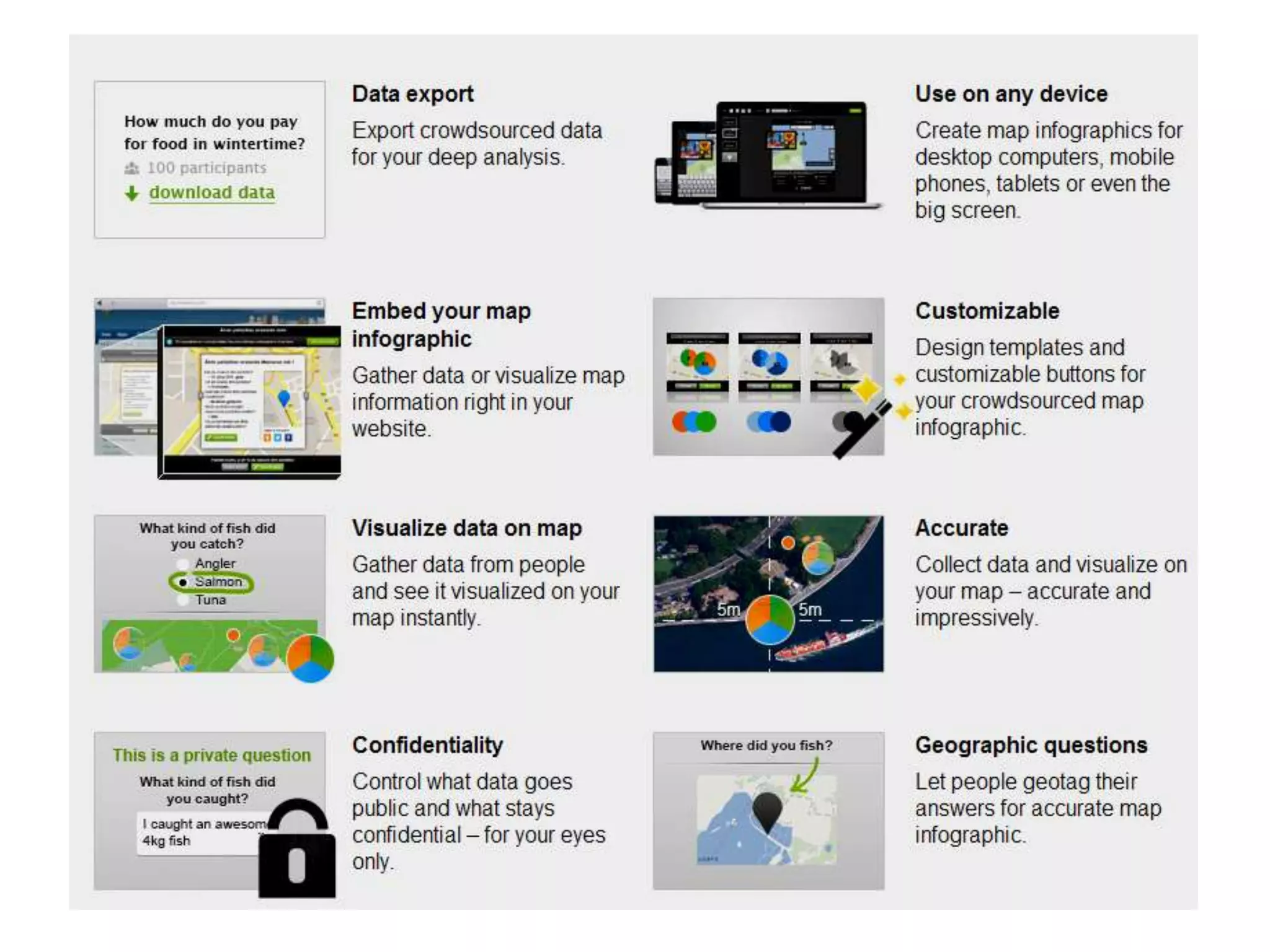 MapSurvey for collaborative mapping projects | PPT