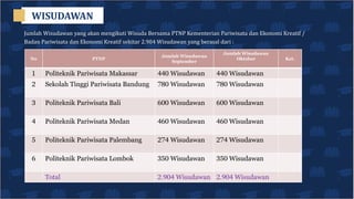 MAPS WISUDA 2020 FIX.pdf