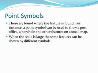 Map symbols | PPTX