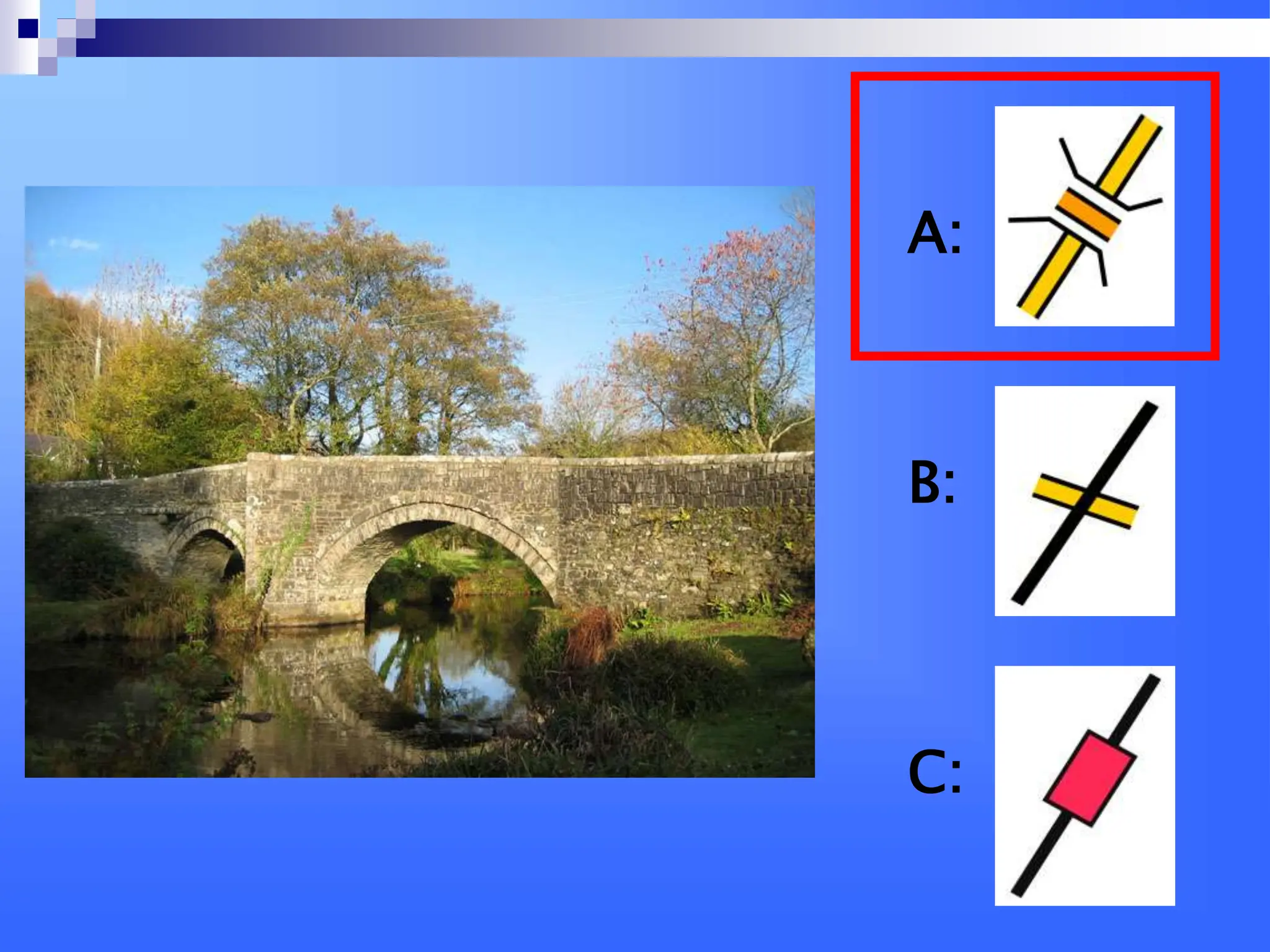 Symbology of Maps - Cartography - GIS - Maps | PPT