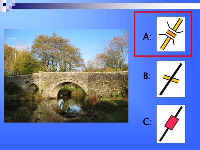 Symbology of Maps - Cartography - GIS - Maps | PPT