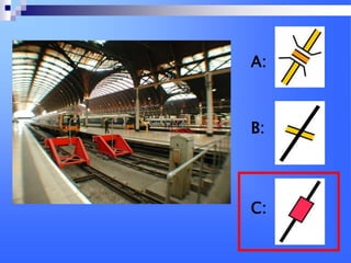 Symbology of Maps - Cartography - GIS - Maps | PPT