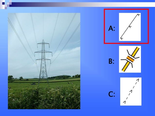 Symbology of Maps - Cartography - GIS - Maps | PPT