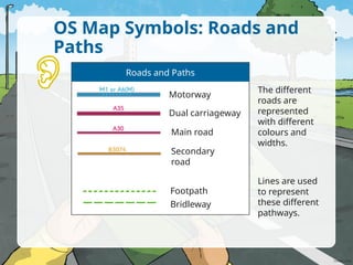 Map Symbols Powerpoint(Rec) thursday.pptx