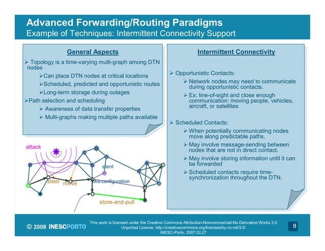 Advanced in Forwarding and Routing | PPT