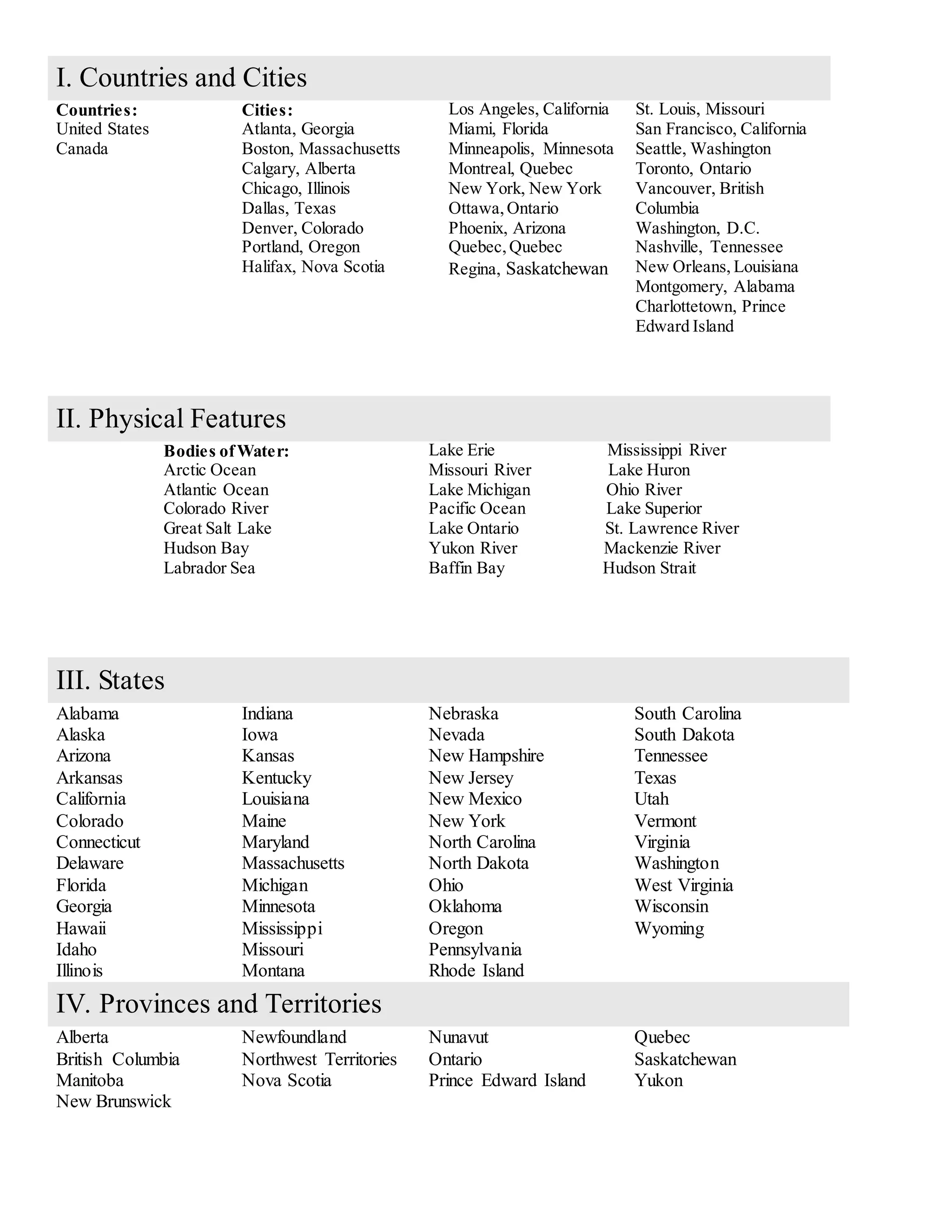 Map test 2 anglo america study guide | PDF