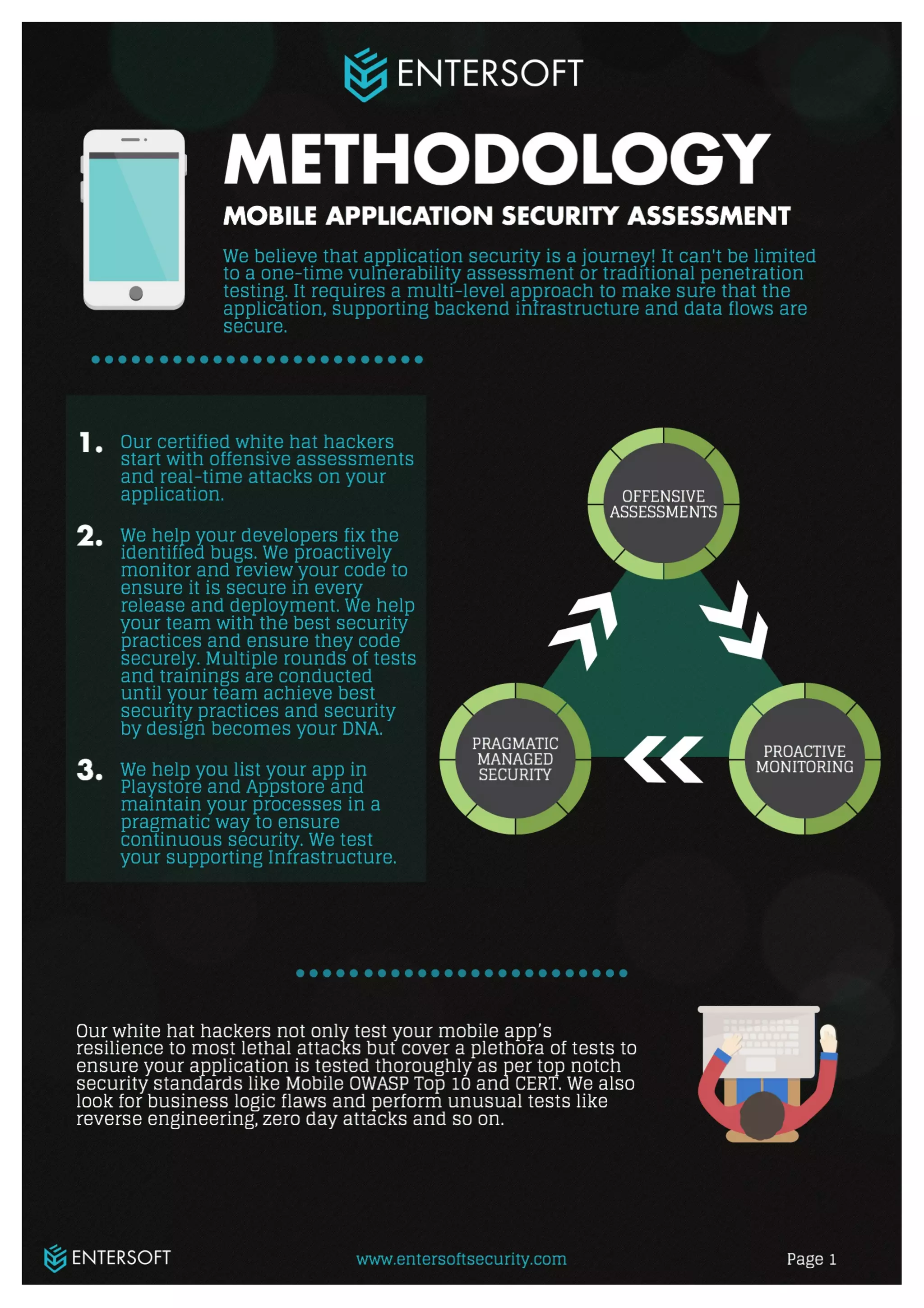 Mobile App Security Testing Pdf Information And Network Security Computing