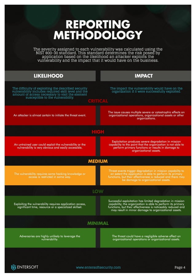 Mobile App Security Testing Pdf Information And Network Security Computing