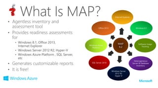 MAP Toolkit | PPTX