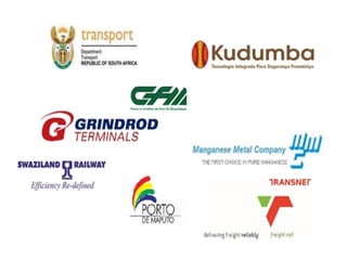 Maputo corridor: Where to now? | PPT