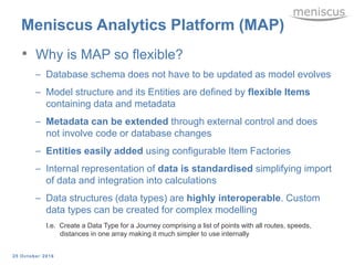 MAP Real-Time Analytics Platform | PPTX