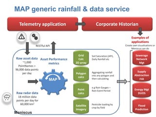 MAP Real-Time Analytics Platform | PPTX | Cloud Computing | Internet