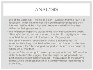 Map Woman Analysis | PPTX