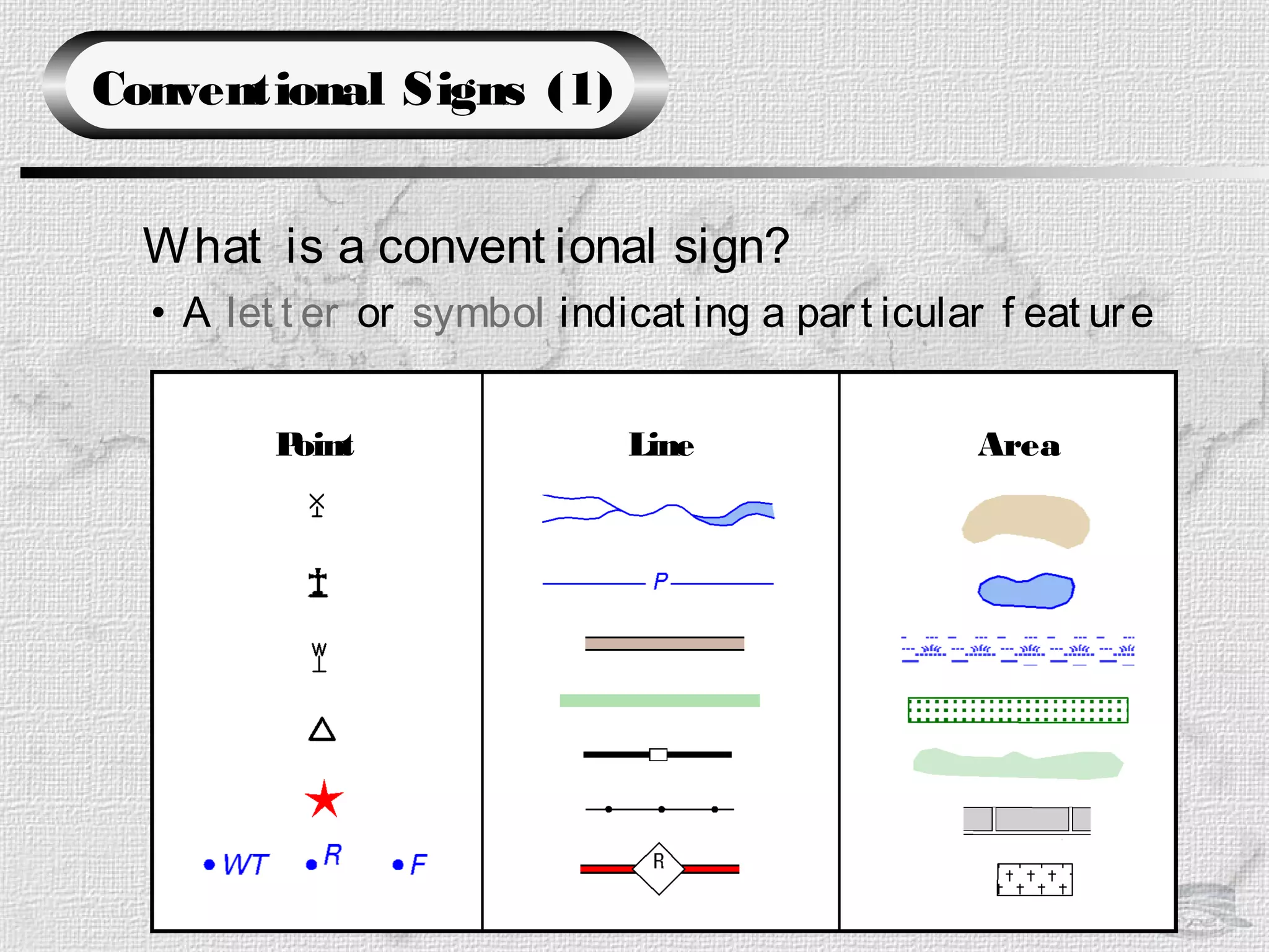 Mapwork Basic Skills.ppt