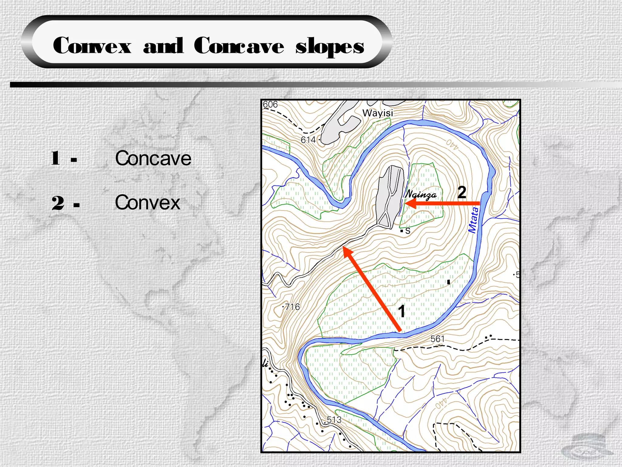 Mapwork Basic Skills.ppt