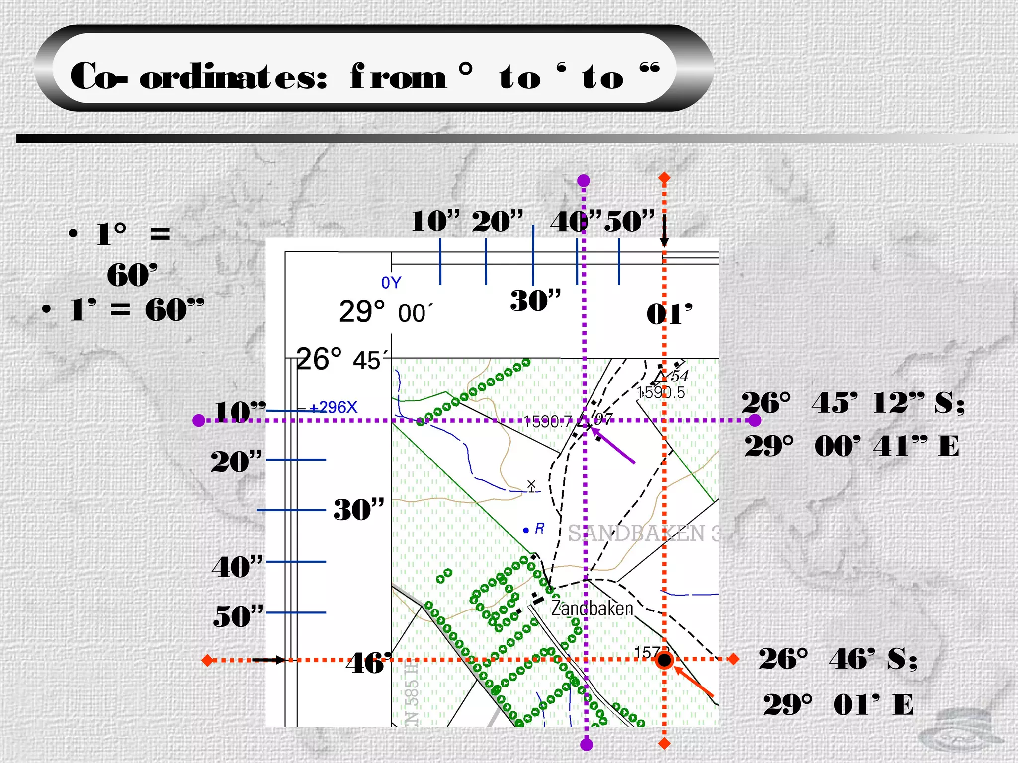 Mapwork Basic Skills.ppt