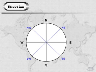 Mapwork Basic Skills.ppt