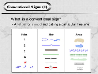 Mapwork Basic Skills.ppt