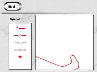 Mapwork Basic Skills.ppt