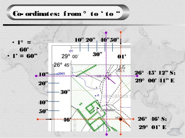 Mapwork Basic Skills.ppt