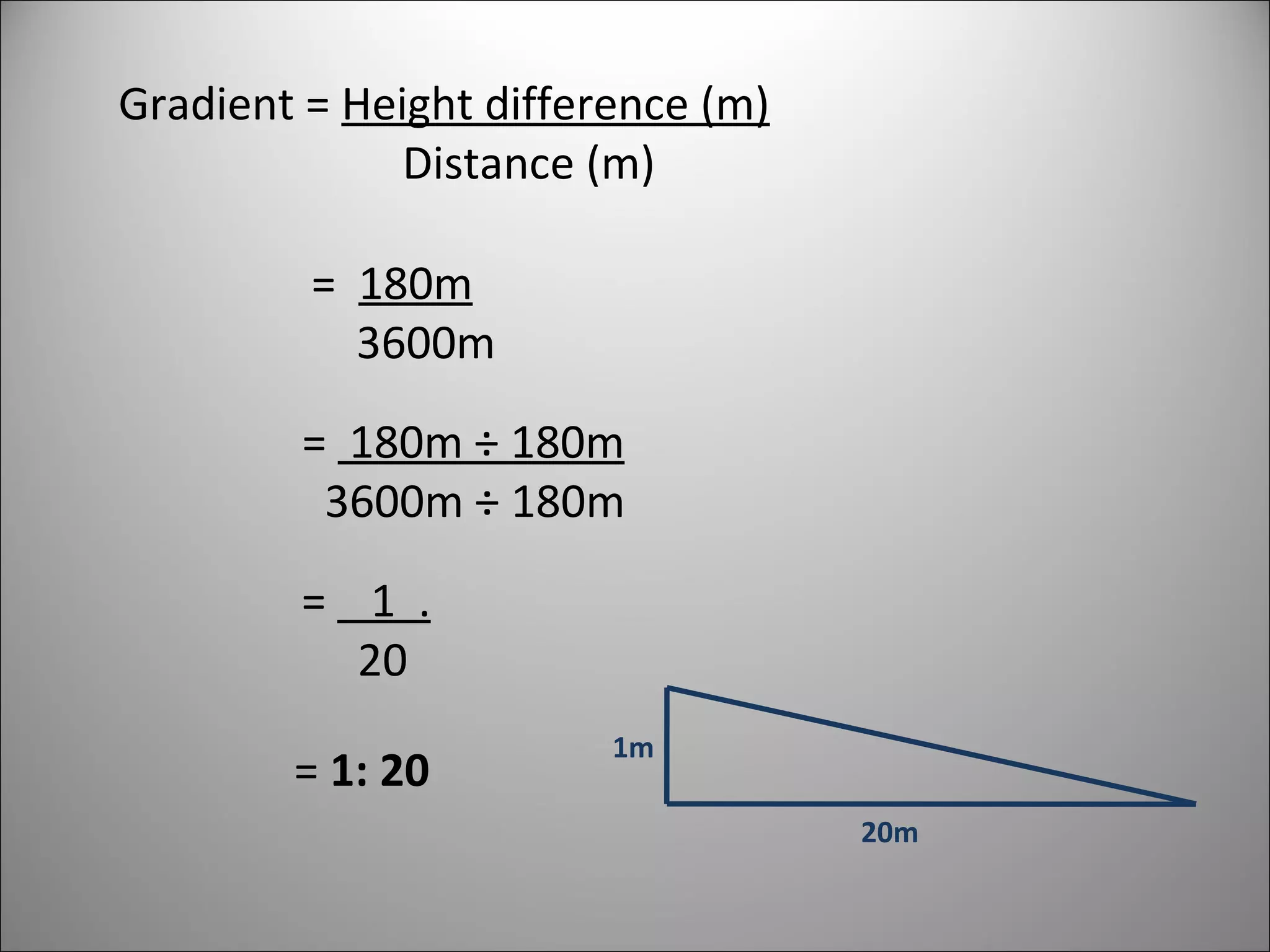 Mapwork calculations | PPT