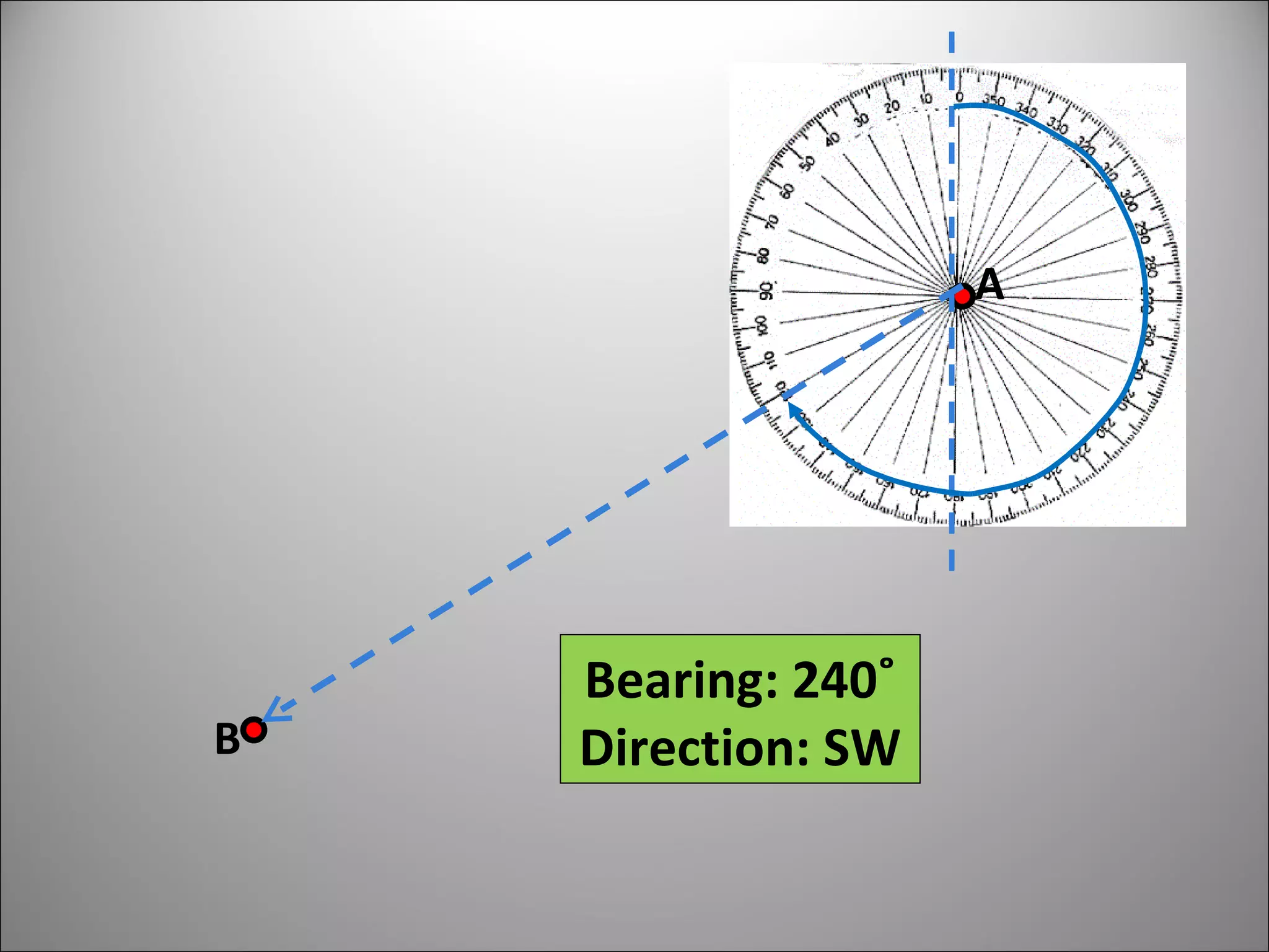 Mapwork calculations | PPT