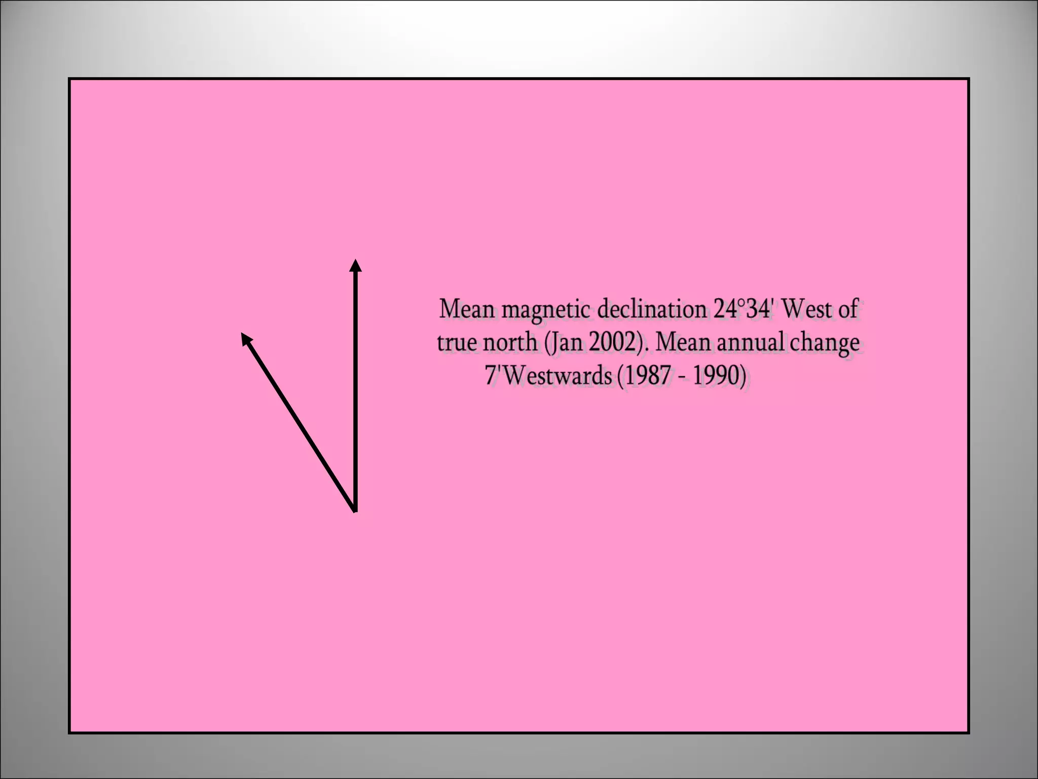 Mapwork calculations | PPT