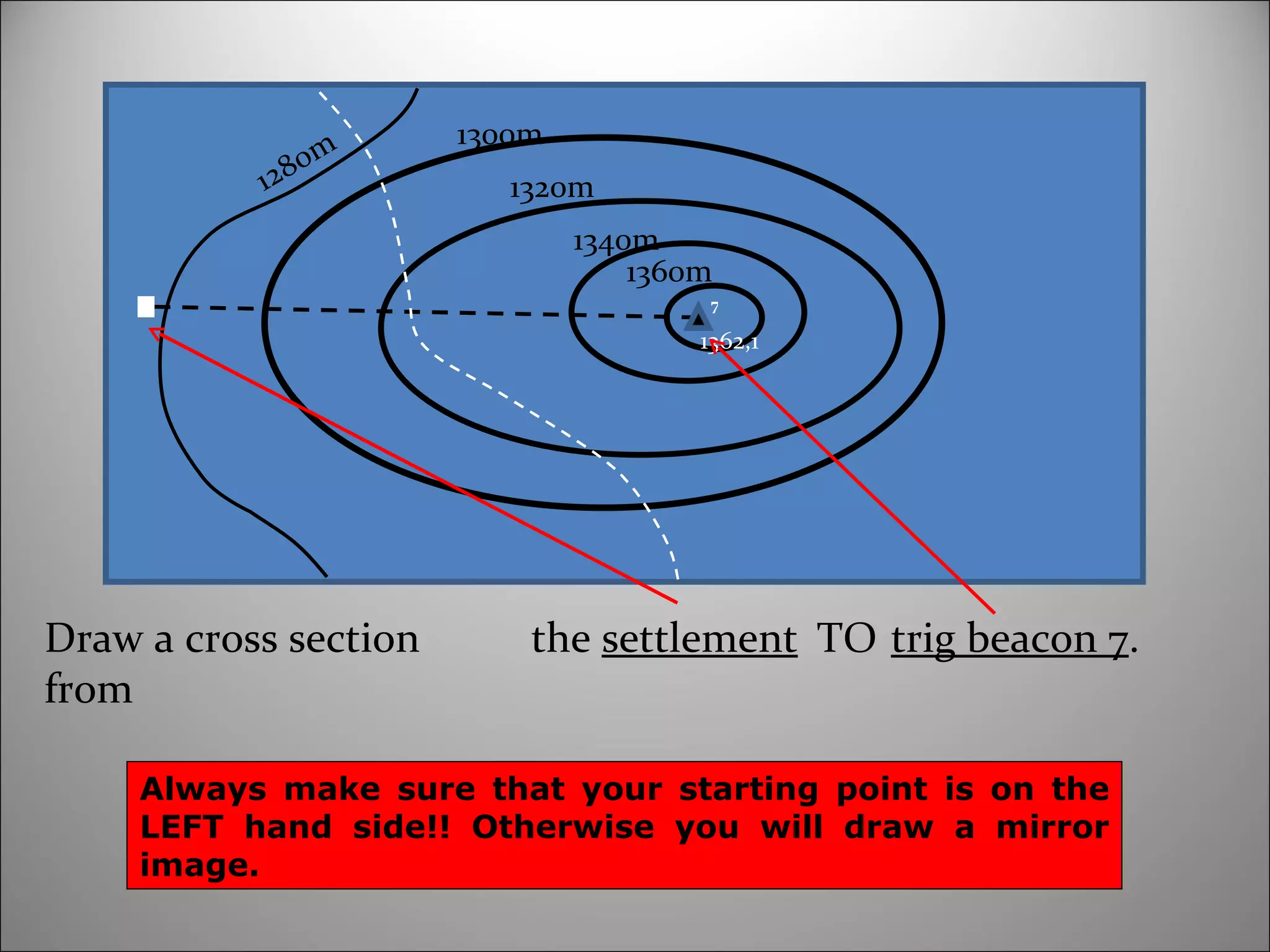 Mapwork calculations | PPT