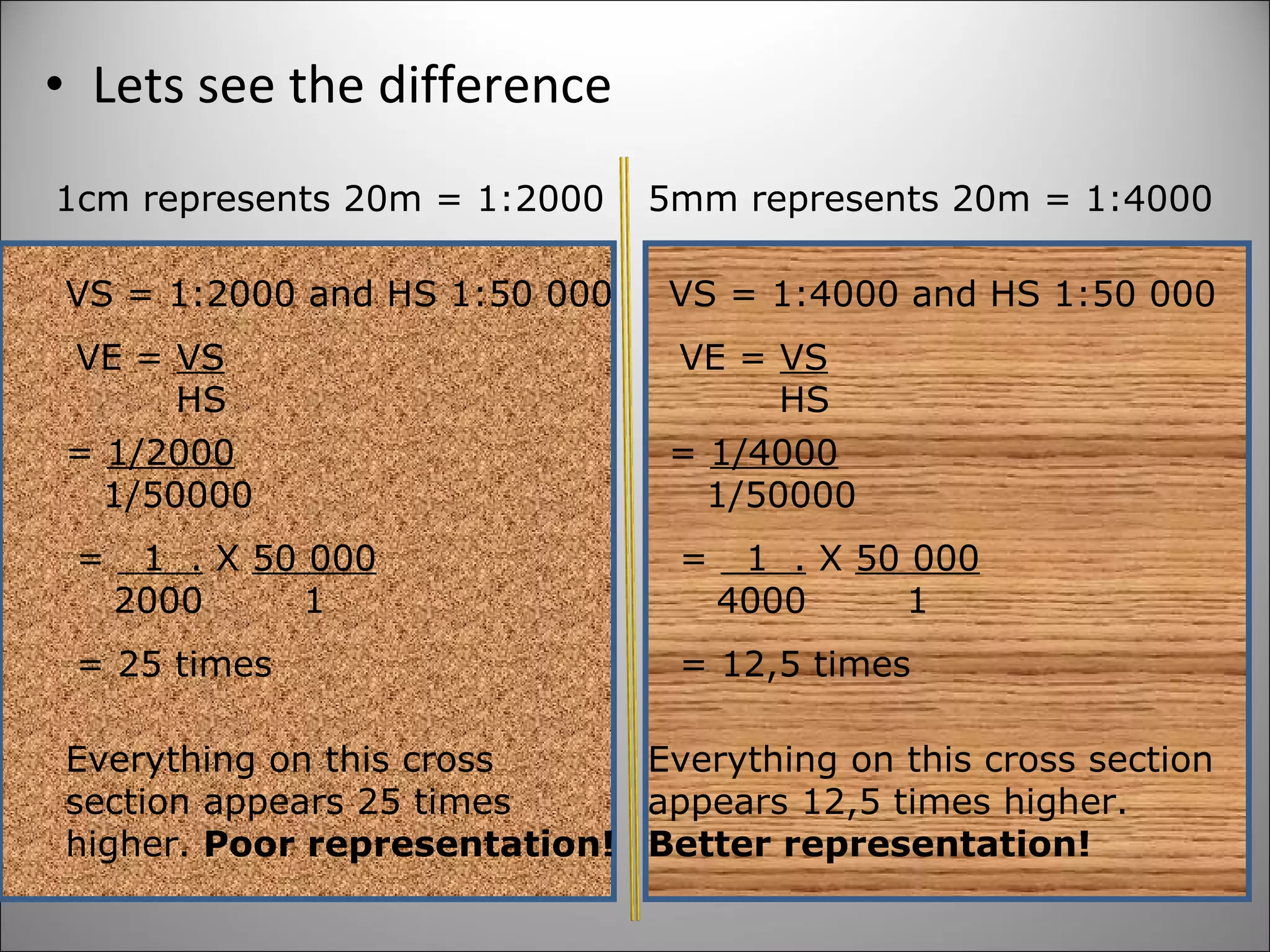 Mapwork calculations | PPT