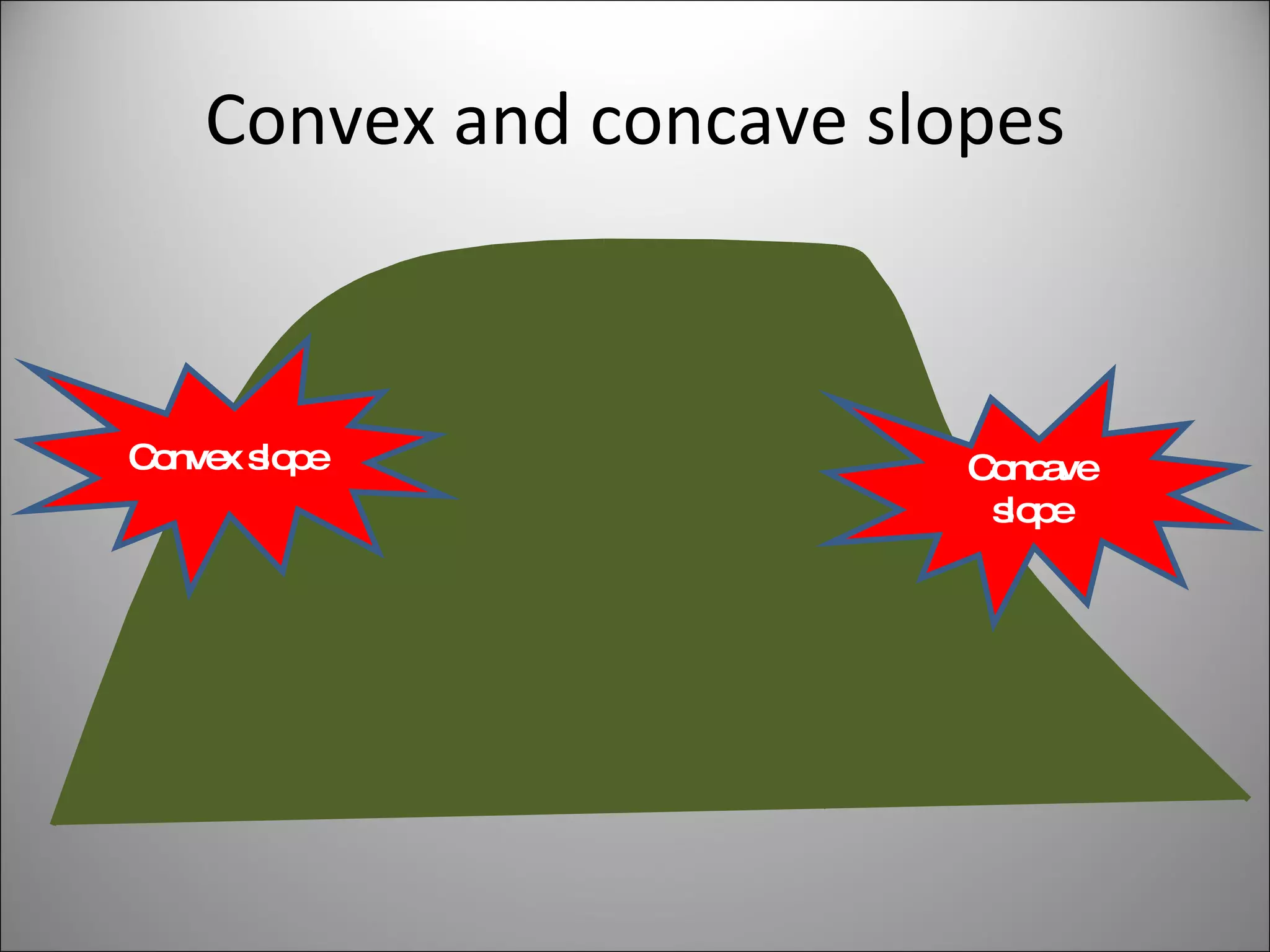 Mapwork calculations | PPT