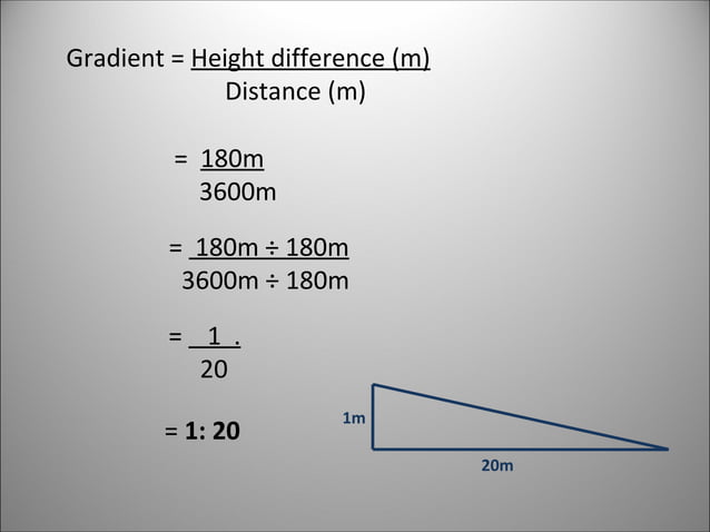 Mapwork calculations | PPT