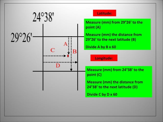 Mapwork calculations | PPT