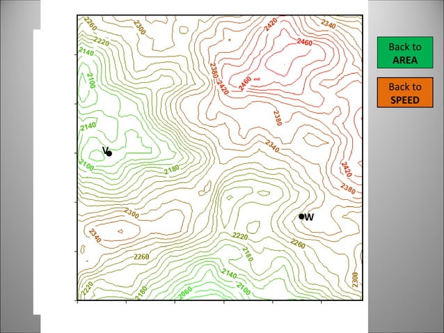 Mapwork calculations | PPT