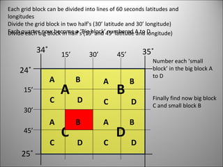 Mapwork calculations | PPT