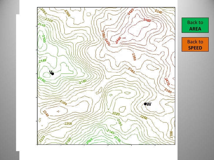 Mapwork calculations
