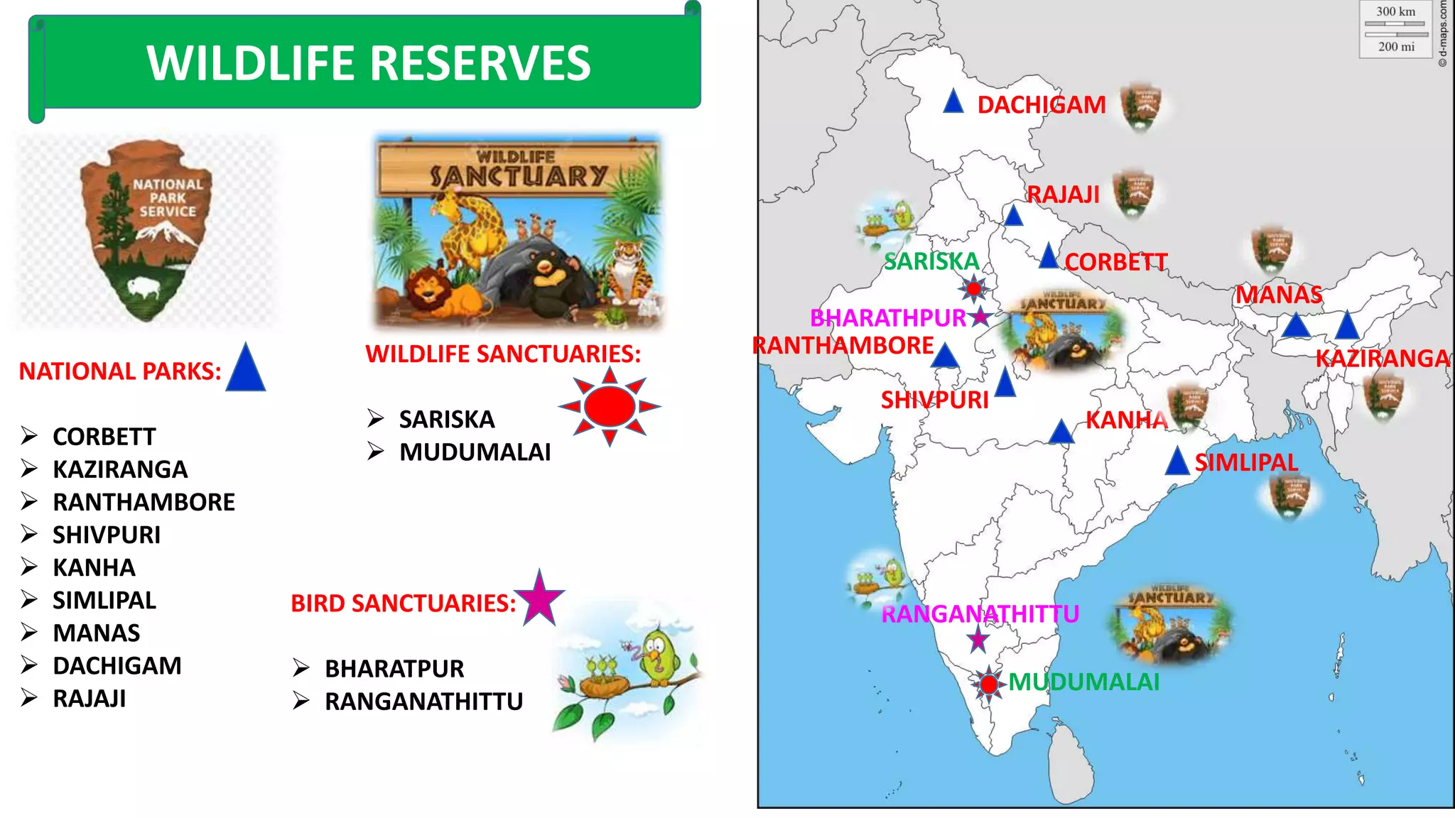 MAP Work FOR CLASS 9.pptx