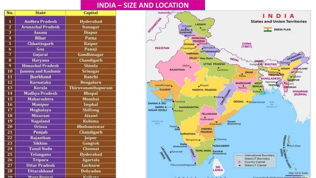MAP Work FOR CLASS 9.pptx | Asia Travel | Travel Locations