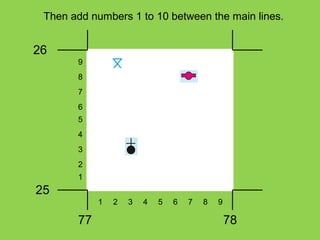 Map work Skills | PPT