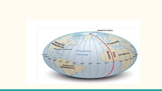Map work skills- use of grid references and latitudes.pptx