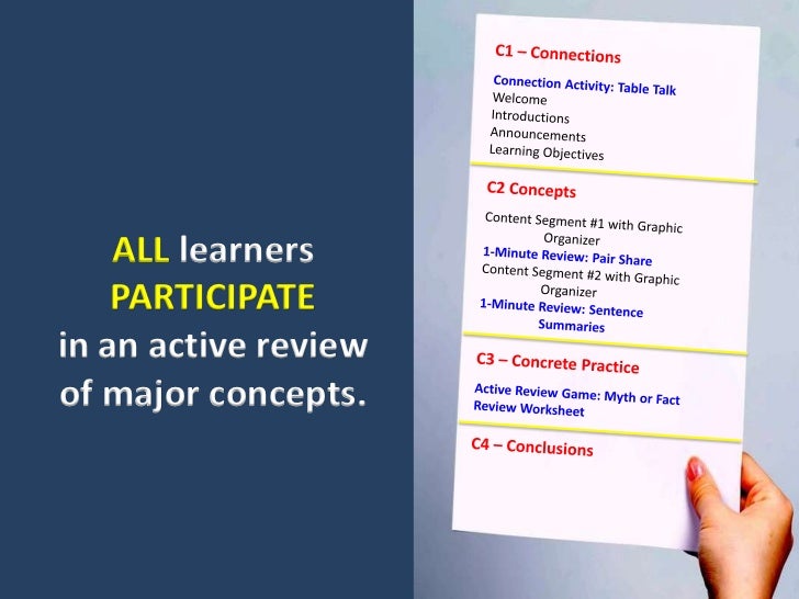 How to Map Your Instruction in 4 Simple Steps