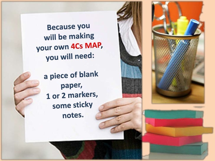 How to Map Your Instruction in 4 Simple Steps