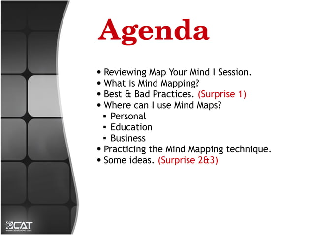 Map Your MIInd | PPT