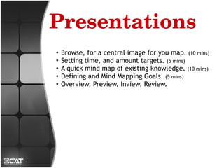 Map Your MIInd | PPT