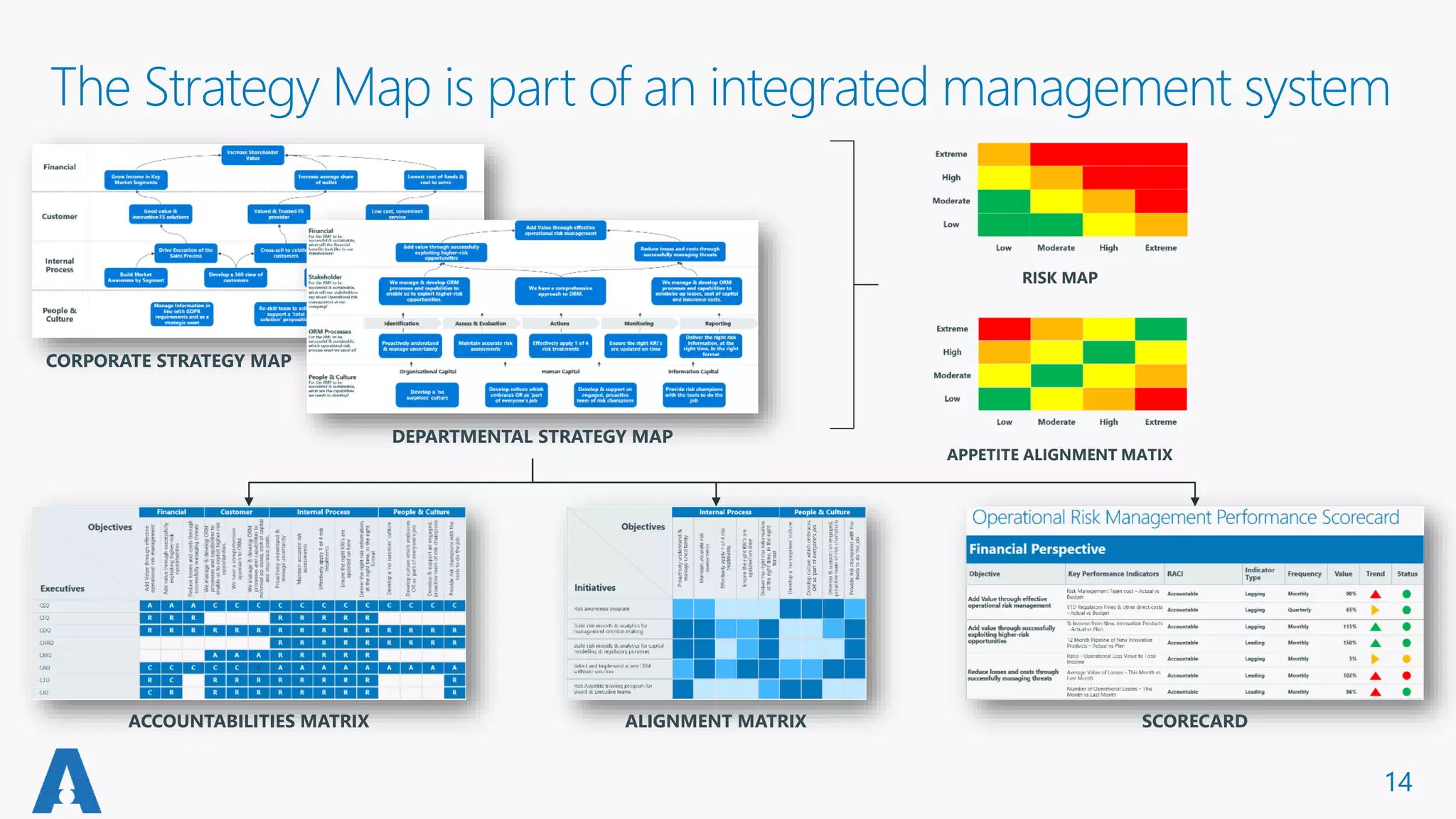 Having trouble with your enterprise risk management strategy? Map it. | PDF