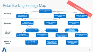 Having trouble with your enterprise risk management strategy? Map it. | PDF